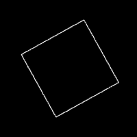 Computer Graphics Learning - Geometry and Transformations I